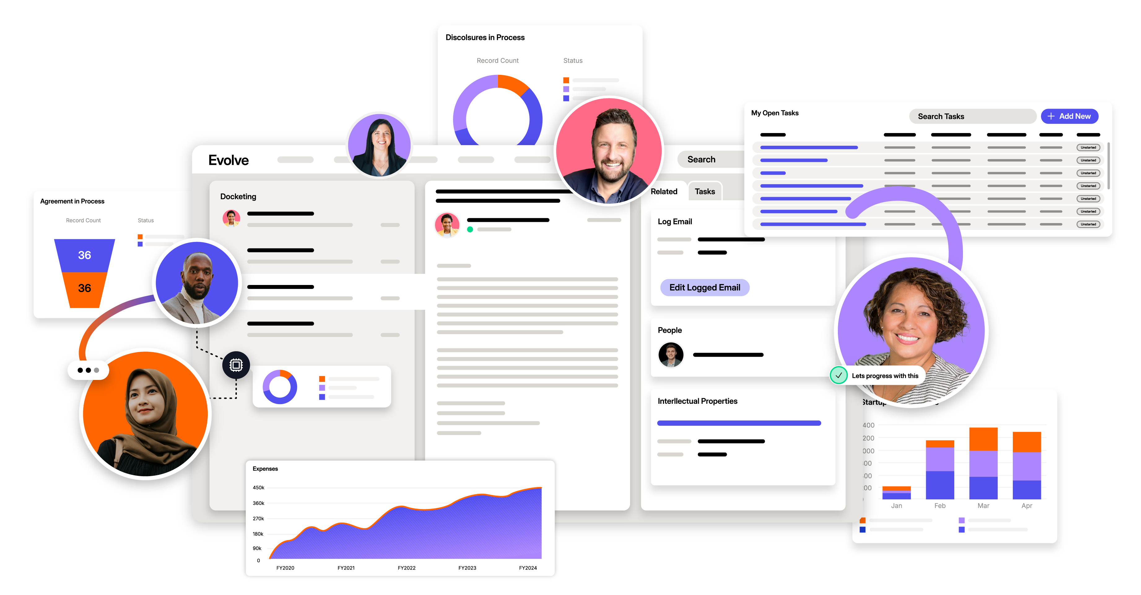 Evolve: Next-Gen Tech Transfer Platform | Wellspring Webinar